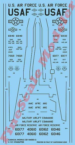 C-141 Starlifter | Finescale Modeler Magazine